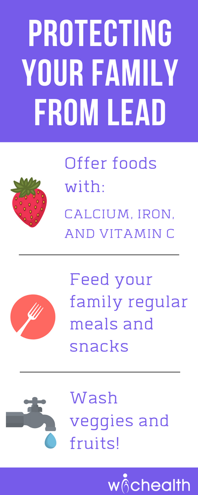 Protecting Your Family from Lead