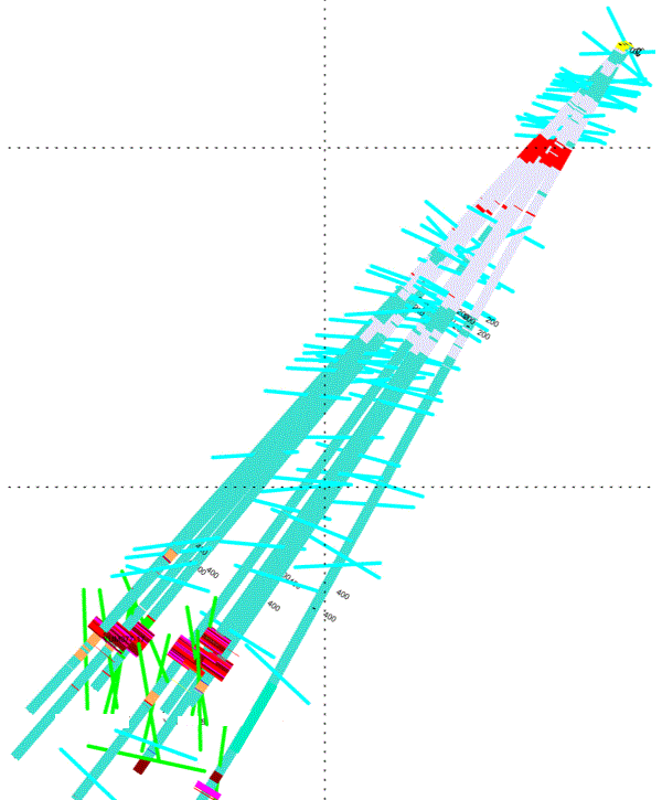Home | Oriented Targeting Solutions Reno, Nevada