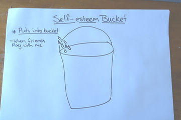 Self esteem bucket