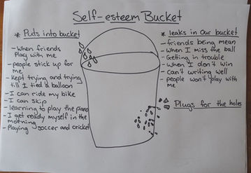 Self esteem bucket