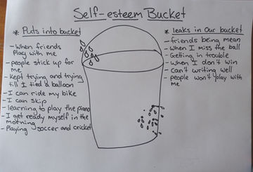 Self esteem bucket