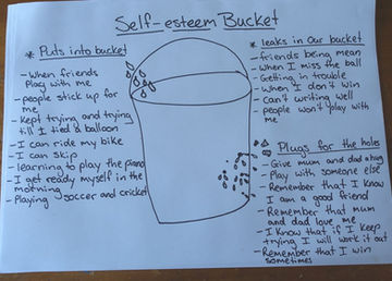 Self esteem bucket