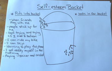 Self esteem bucket
