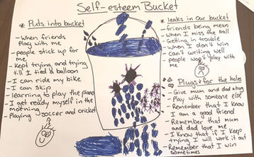 Self esteem bucket