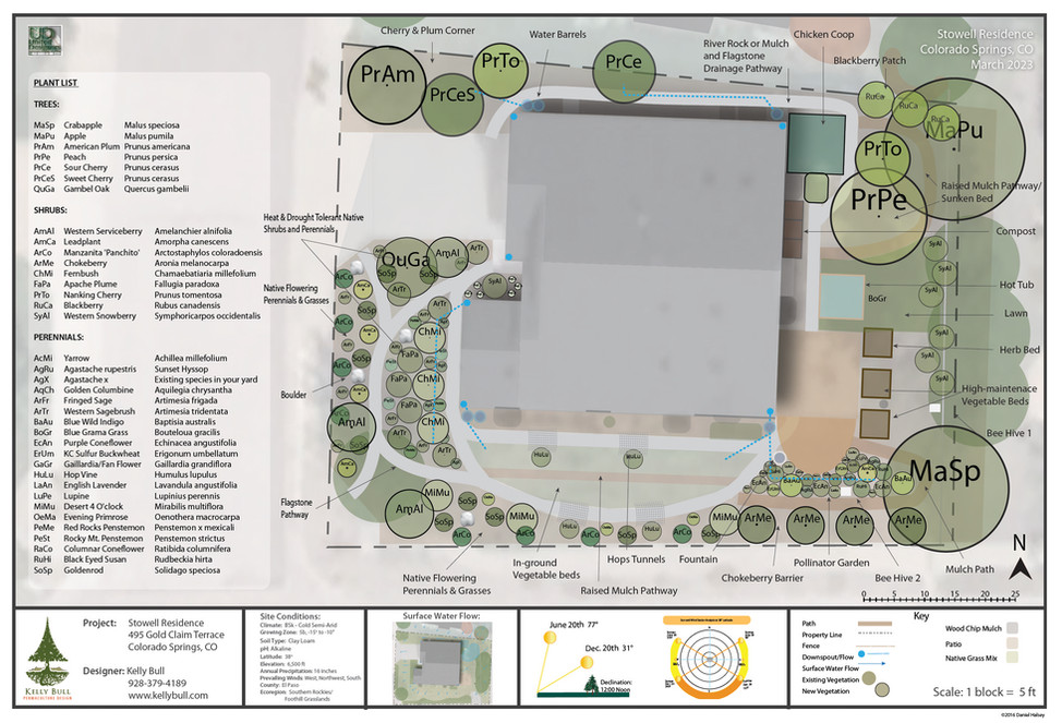 Landscape Design for Edible Landscape and Wildlife Support | Stowell ...