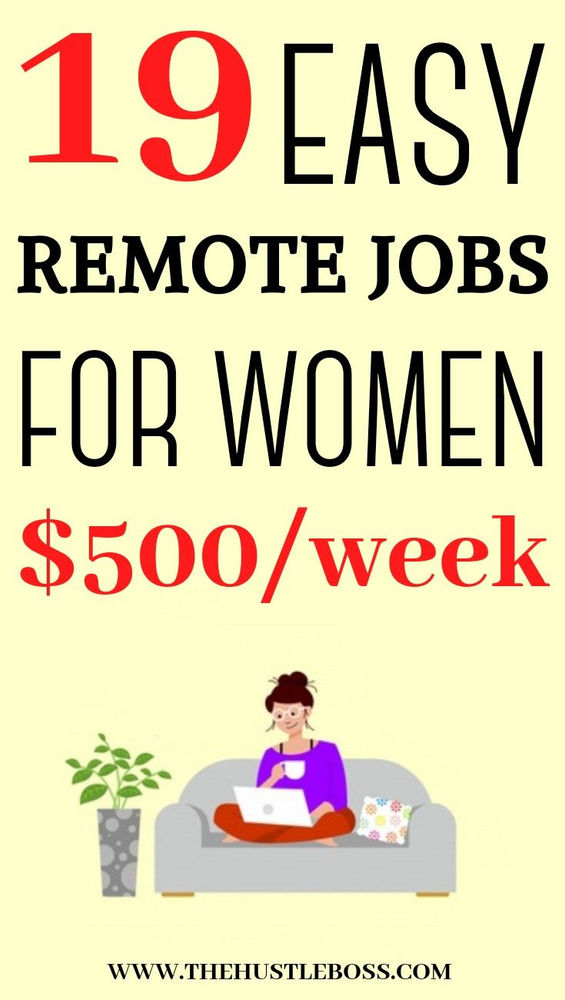 How To Make Money From Home Through These Remote Jobs