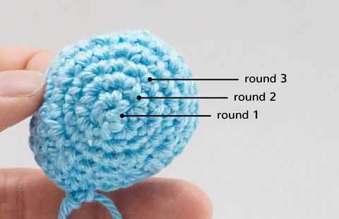 Know Your Crochet...How to Start Crocheting, Part 5-Rows & Rounds