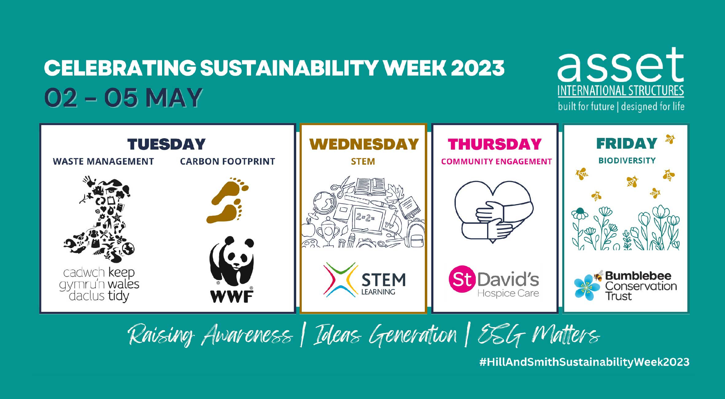 Sustainability Week 2023 | Asset International Structures Ltd