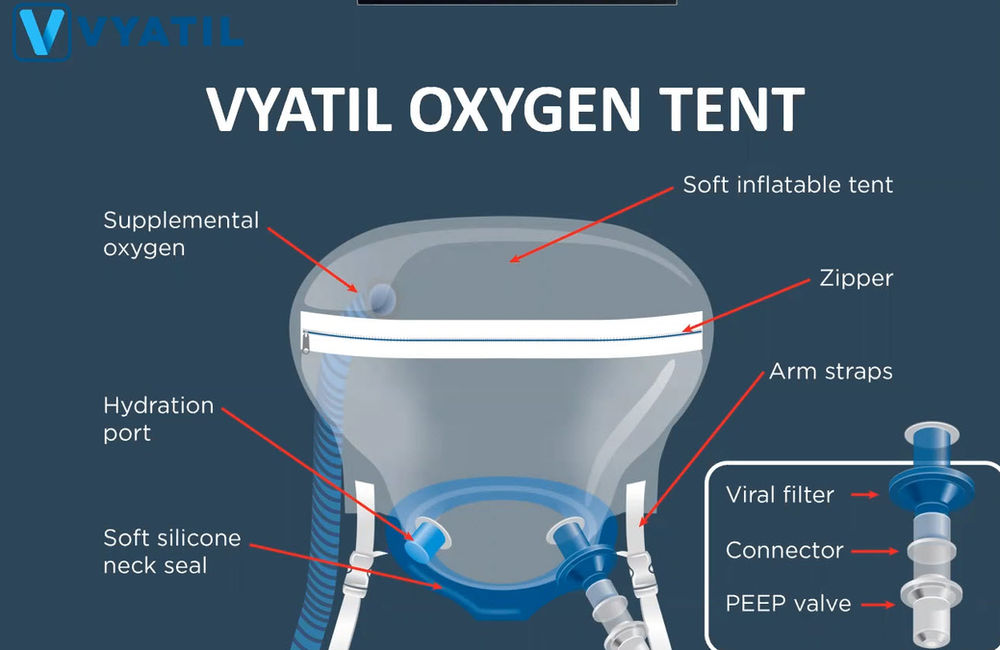 Oxygen Tent Designed From the Heart by Laser Company | Helmet NIV