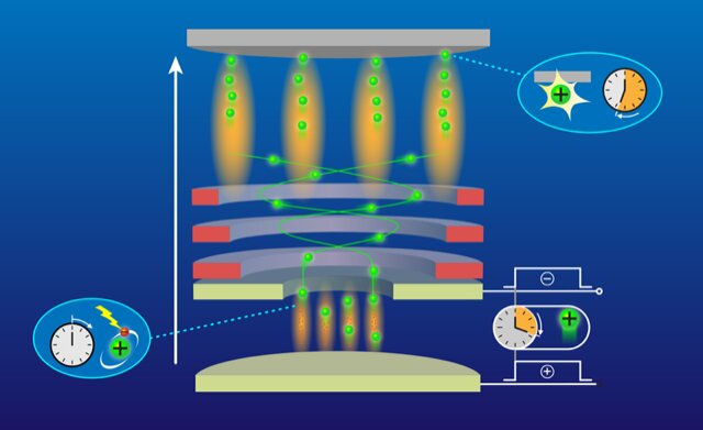 Ion-optics-based quantum microscope can image individual atoms.