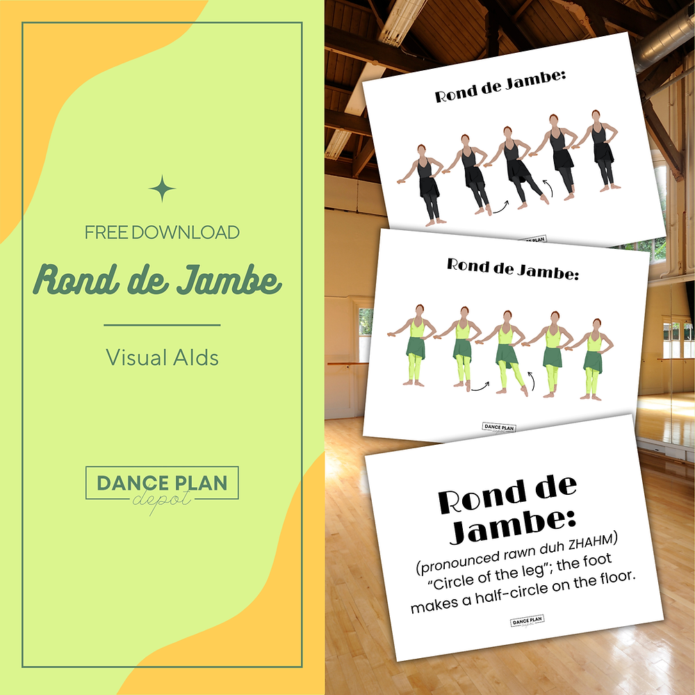 Enhance Your Dance Classes with Our Free Rond de Jambe Visual Aids Download