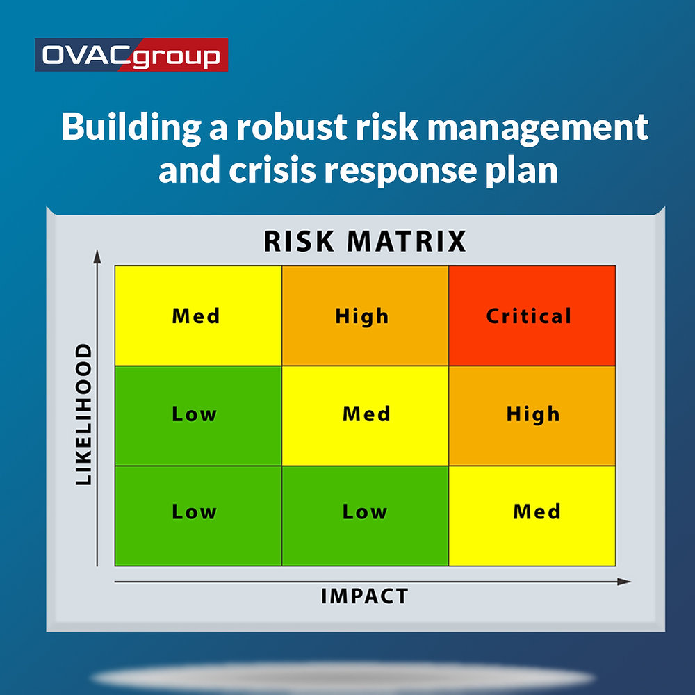 Building a robust risk management and crisis response plan