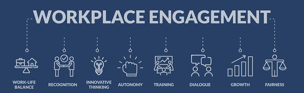 How to create positive work engagement in the workplace