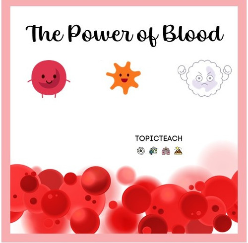 The Power of Blood TopicBook | TopicTeach