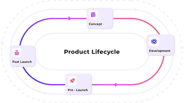 KOL Research | Artixio