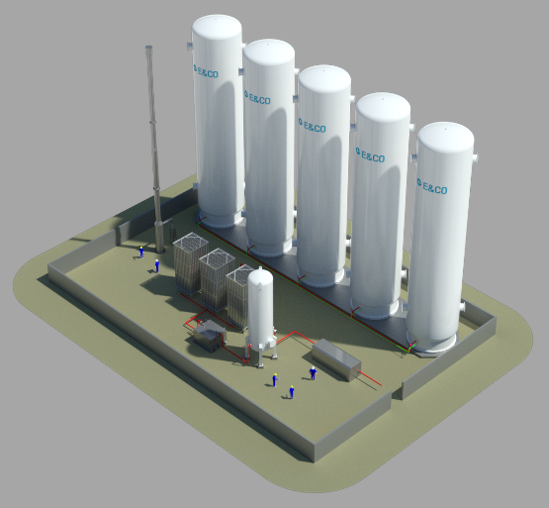 Onshore Storage and Regasification | enco-energy