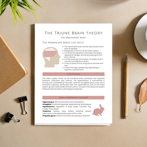 The Triune Brain | MsPsychotherapist