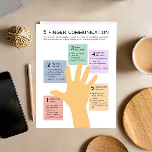 5 Finger Communication | MsPsychotherapist