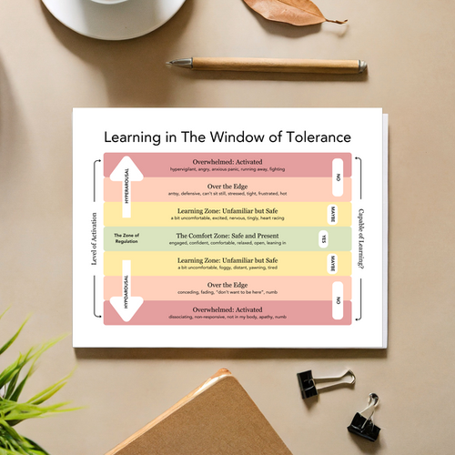 Window of Tolerance Learning | MsPsychotherapist