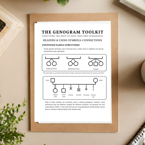 Genogram Kit | MsPsychotherapist