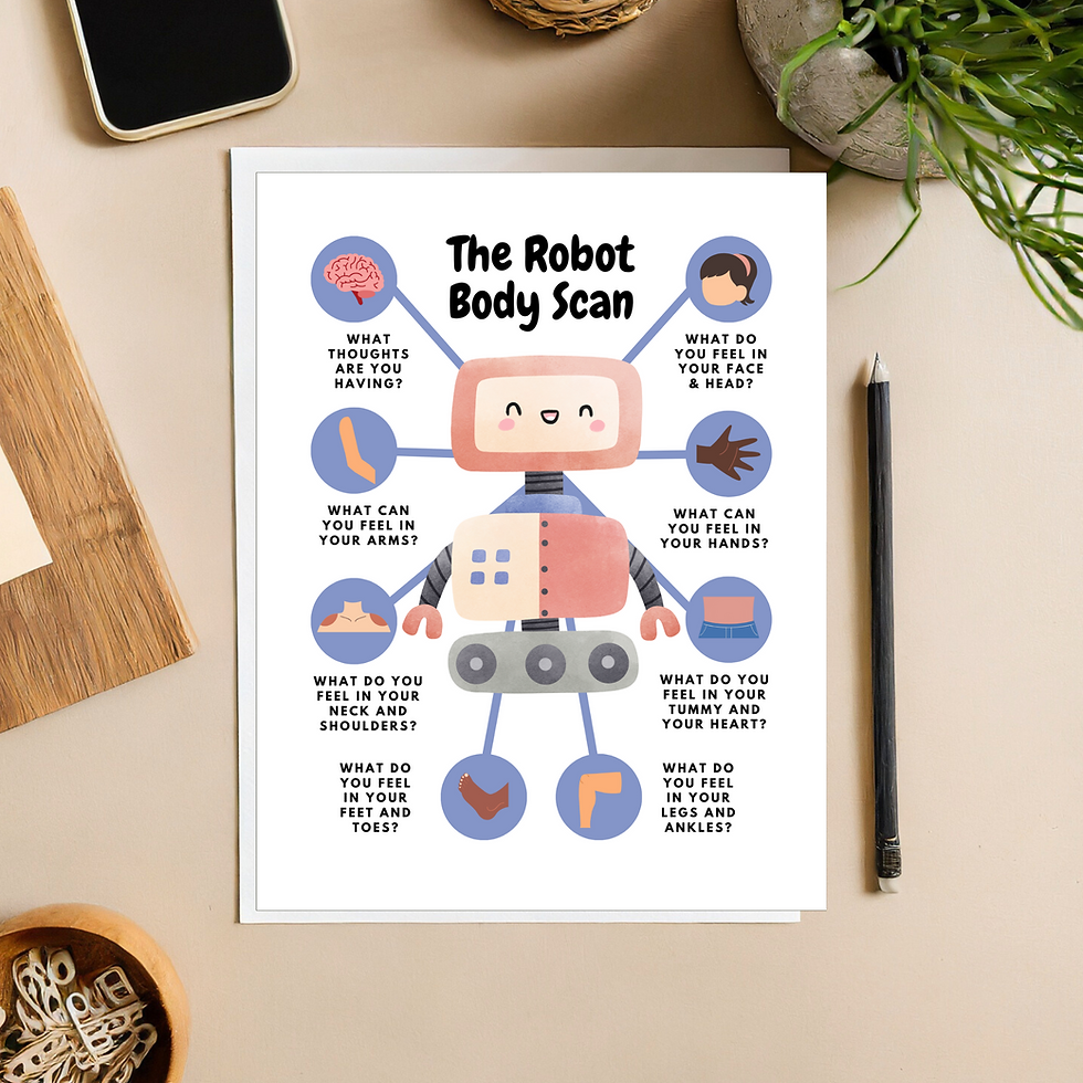 Robot Body Scan for Kids | MsPsychotherapist