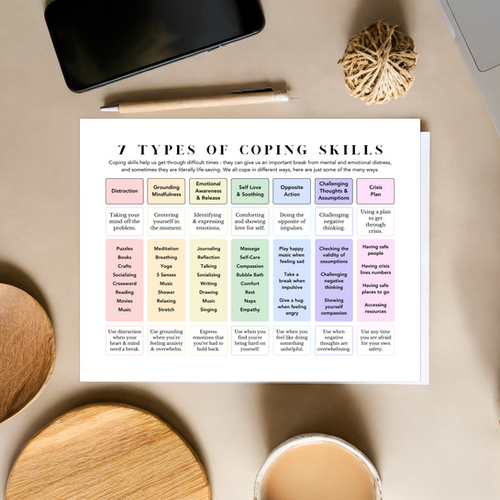 7 Types of Coping | MsPsychotherapist