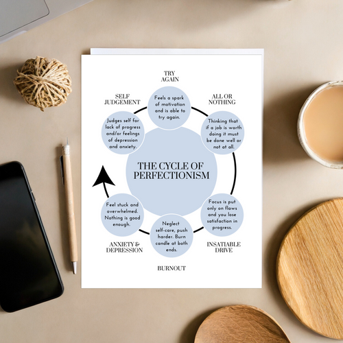 Cycle of Perfectionism | MsPsychotherapist
