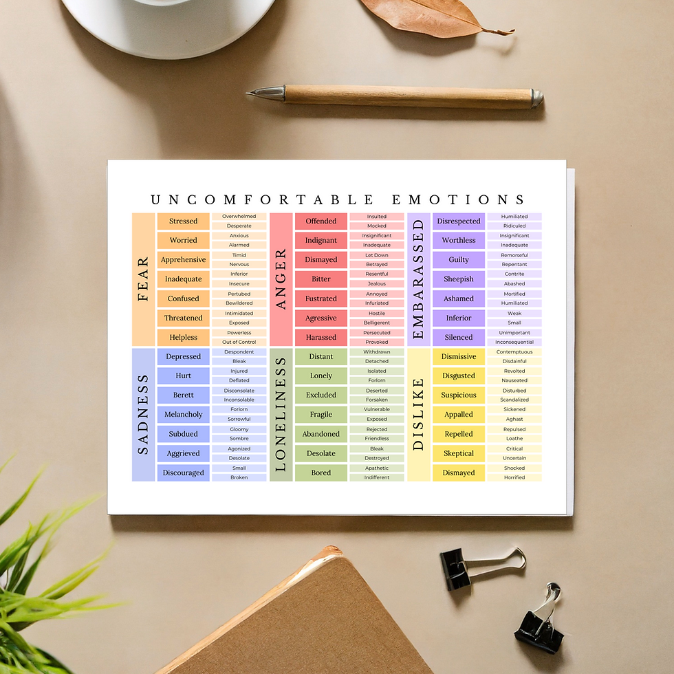 Comfortable vs Uncomfortable Emotions Chart | MsPsychotherapist