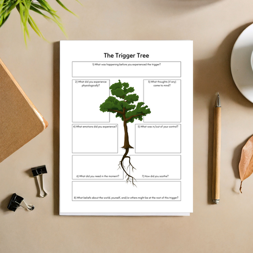 The Trigger Tree | MsPsychotherapist