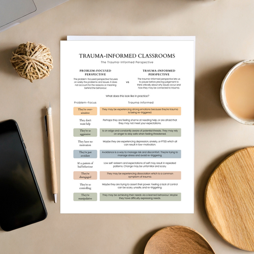 Trauma-Informed Classrooms | MsPsychotherapist