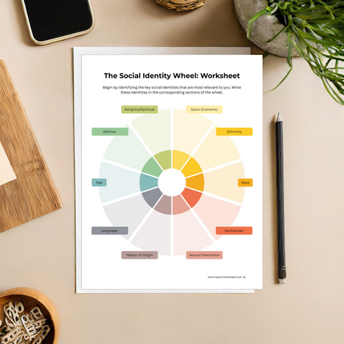 Social Identity Wheel | MsPsychotherapist