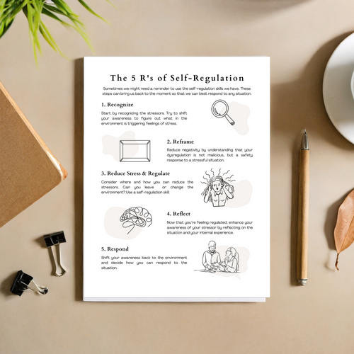 5 Rs of Self-Regulation | MsPsychotherapist