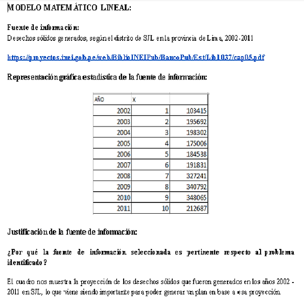 Modelo matemático lineal | Misitio
