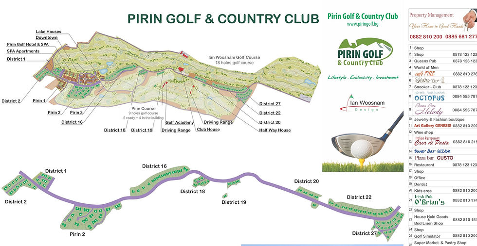 Pirin Golf Resort Map | Luxury Ski&Golf Villa Infinity