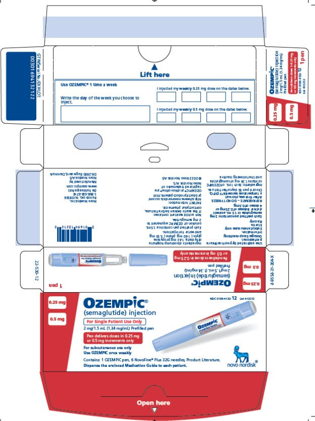 Pro PG receives S19A approval for - Ozempic 0.25mg & 0.5mg solution for ...