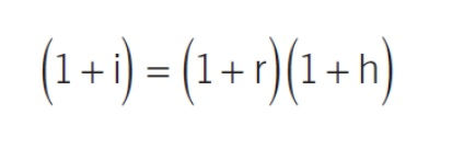 Fisher Formula: Is only relation between nominal and real interest rate ...