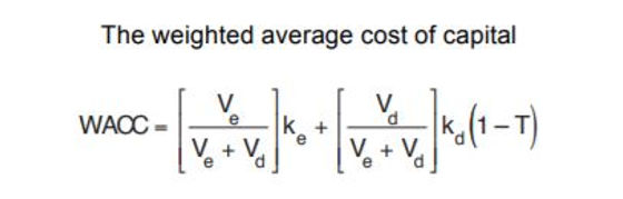 ACCA SBL: Financial Management skills you can’t miss | Got it Pass