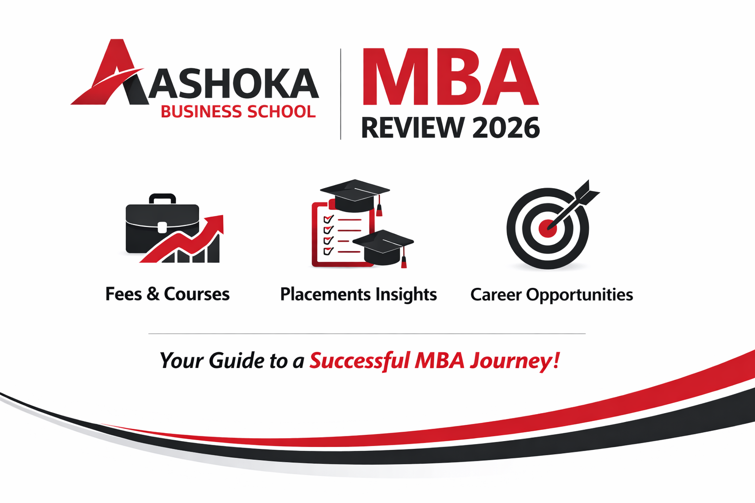 Ashoka Business School Nashik MBA Review 2026: Fees, Placements ...