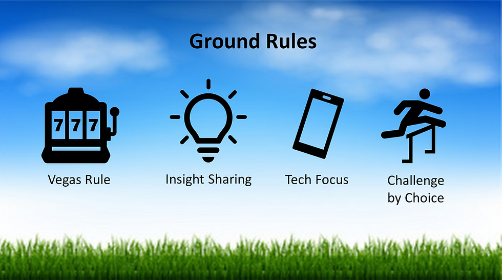 From the Ground Up: Training Ground Rules