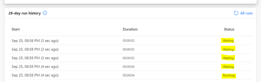 Working With Throttling Limits In Power Automate