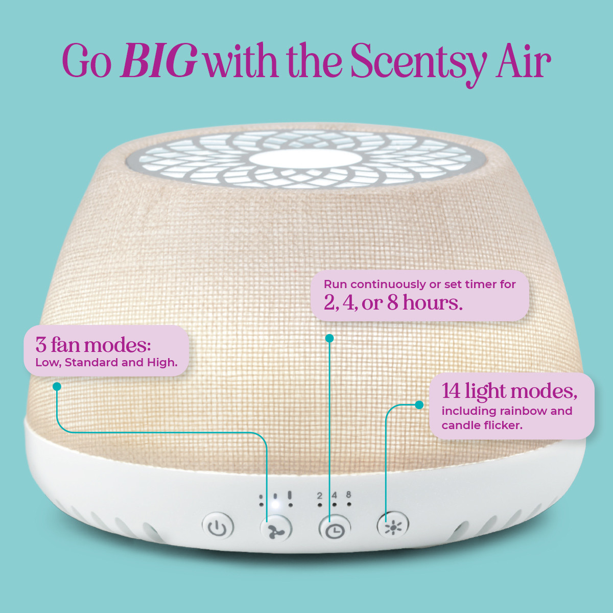 Scentsy Air Quad | WicklessKimberly.com