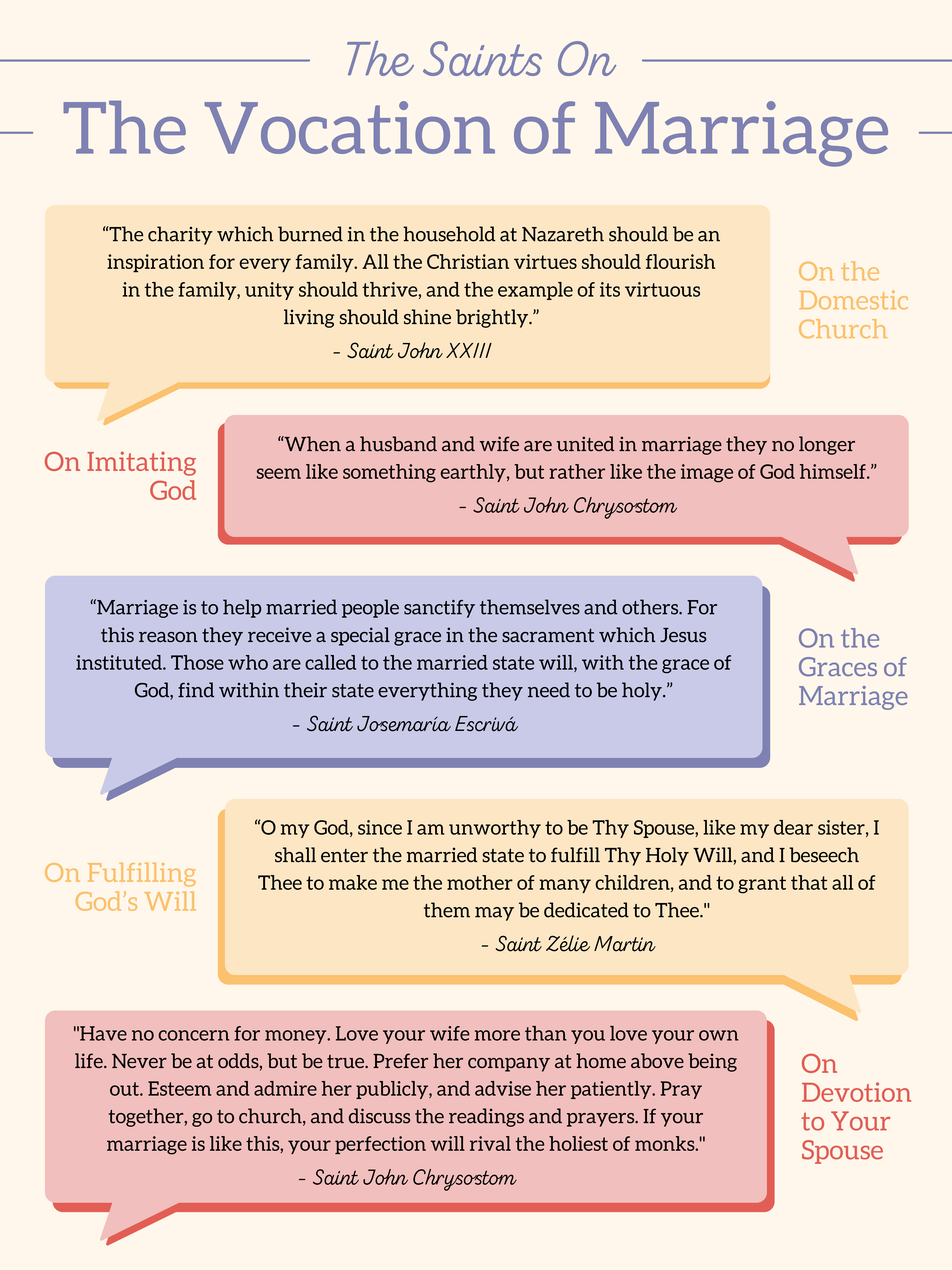 The Saints on the Vocation of Marriage