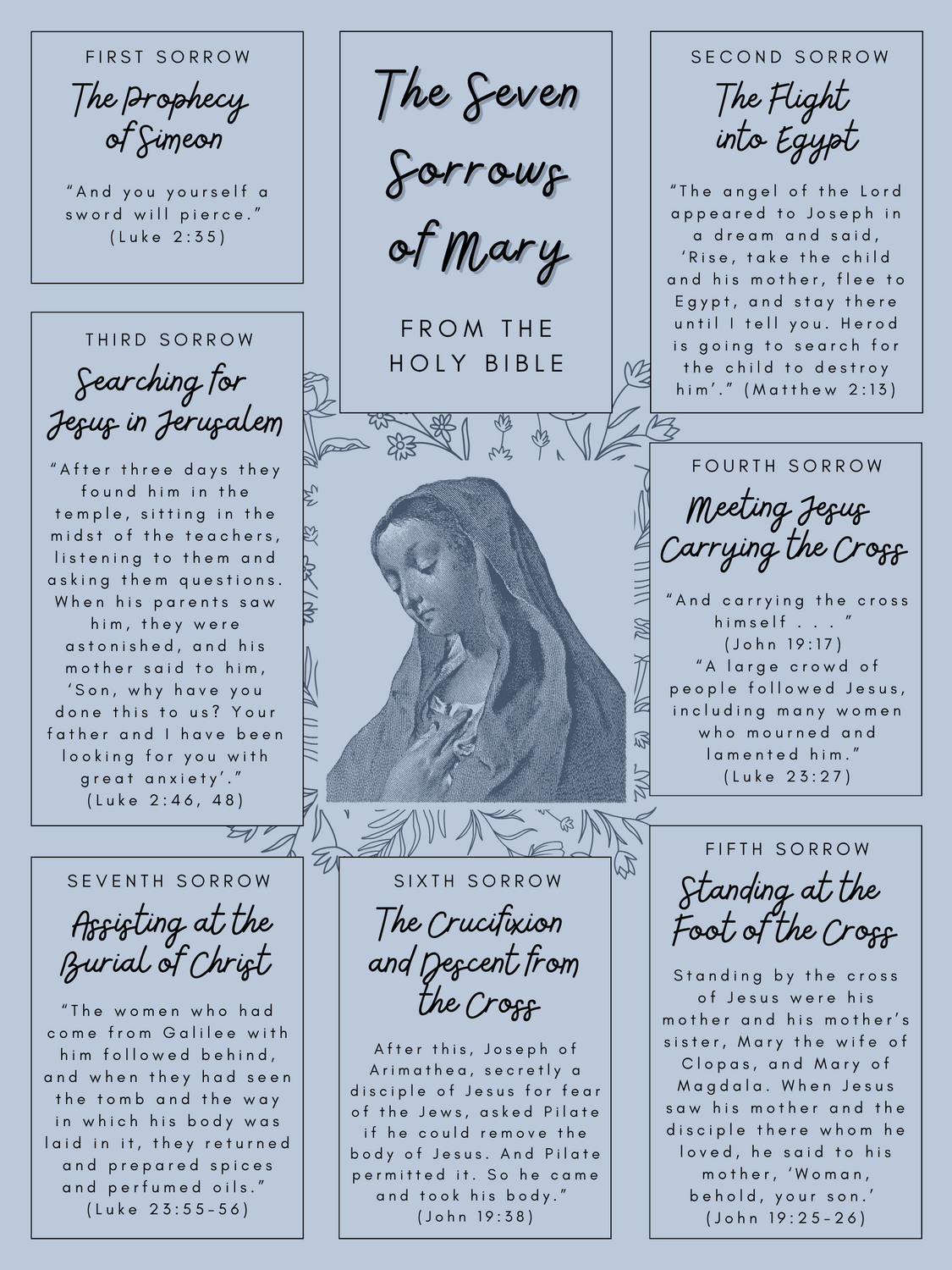 The Seven Sorrows of Mary