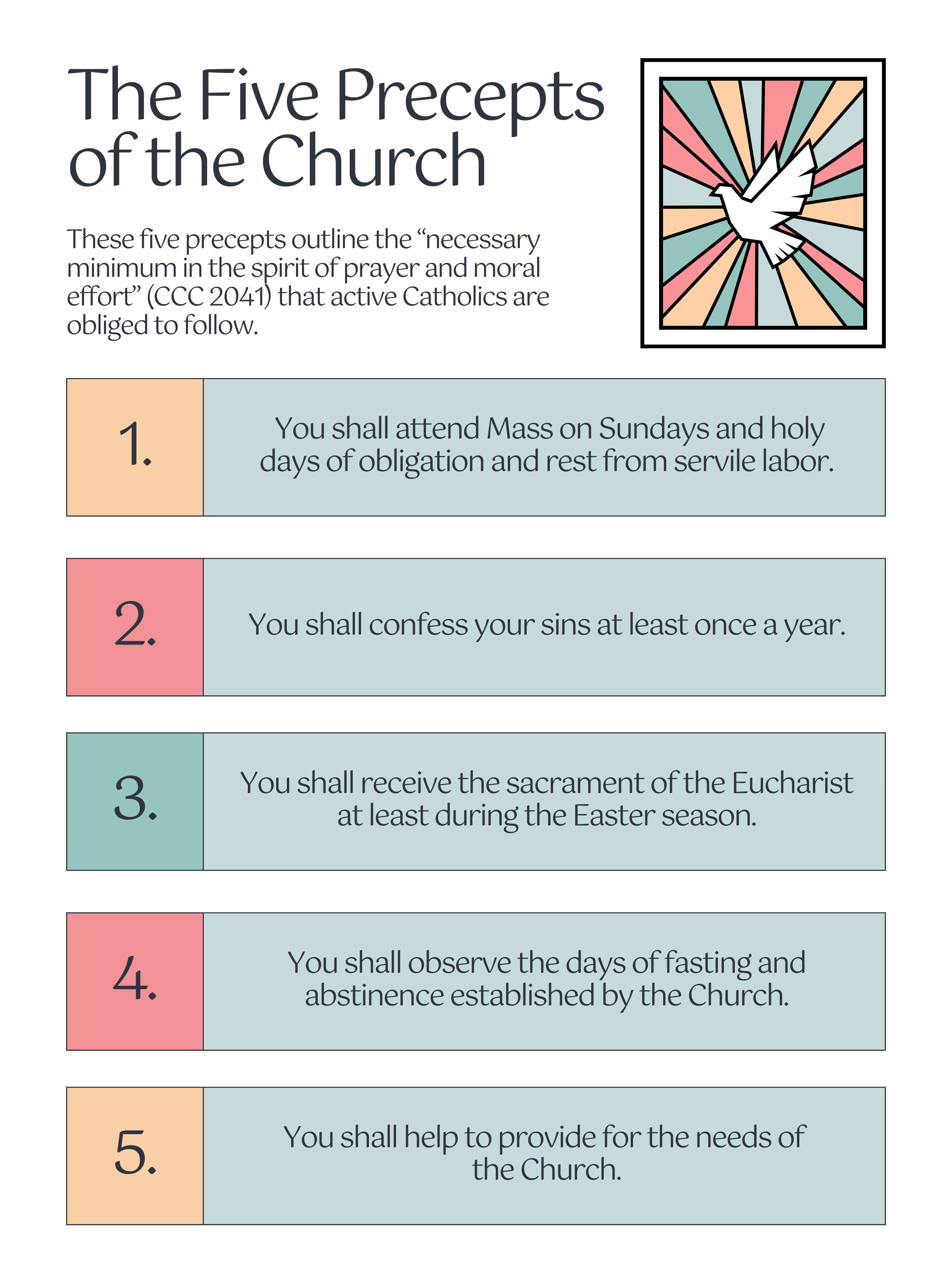 The Precepts of the Church