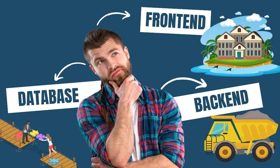 Full-Stack Development Microdegree Program