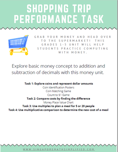 Shopping Trip Performance Task | Math with Purpose