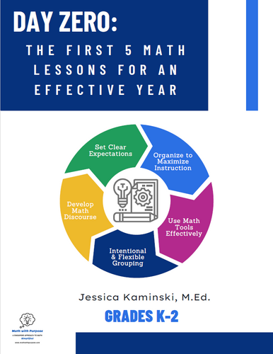 Digital Day Zero: Grades K-2 | Math with Purpose