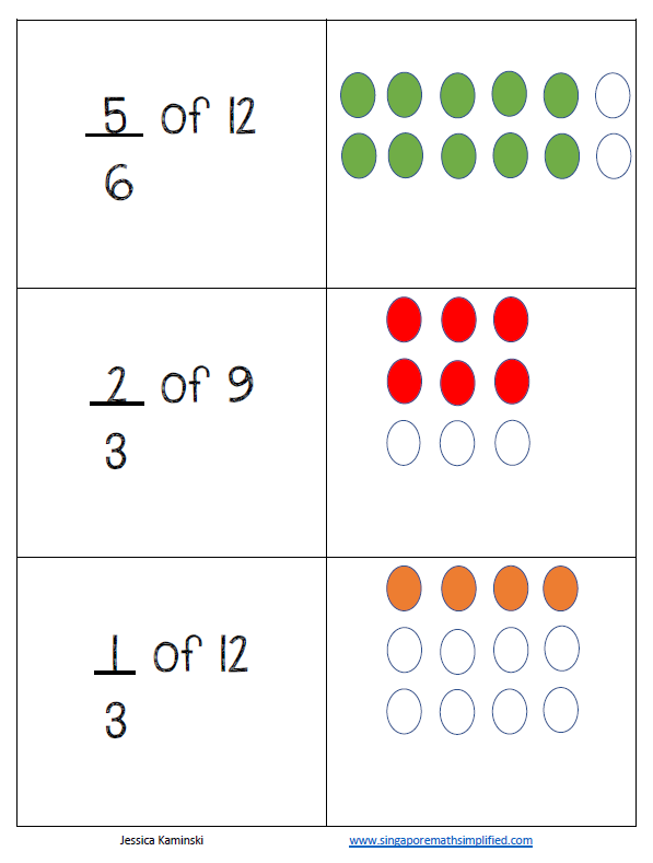 Fraction of a Set Using Visuals