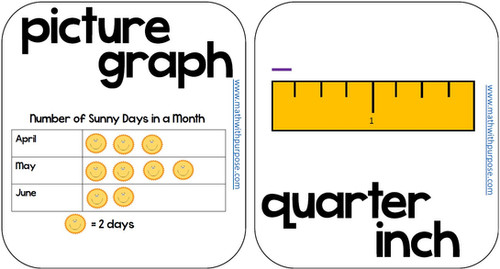 Grade 3 Word Wall | Math with Purpose