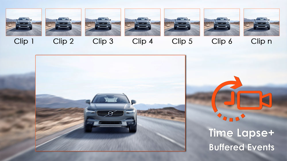Time Lapse Explained | Vantrue